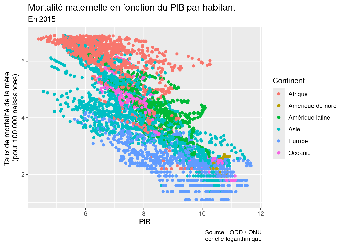 Chapitre 14 Animer Ses Graphiques Ggplot Avec Gganimate Valoriser Ses Données Avec R