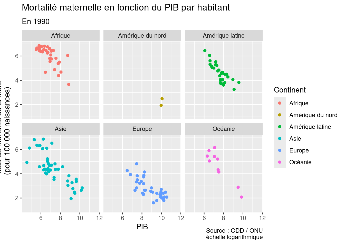 Chapitre 14 Animer Ses Graphiques Ggplot Avec Gganimate Valoriser Ses